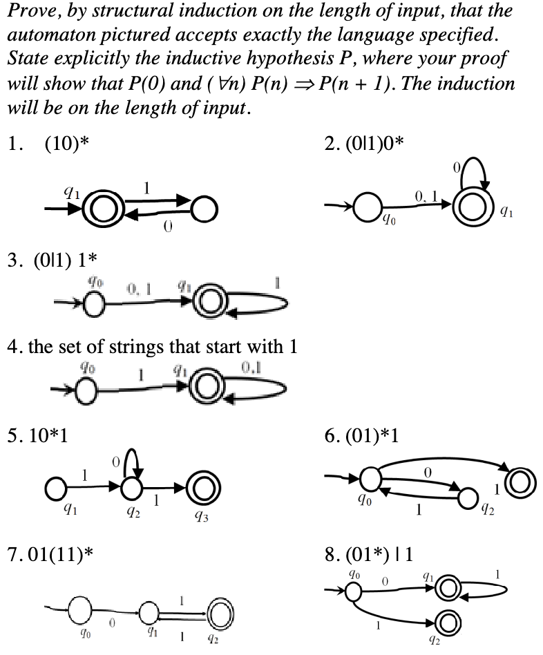 Prove, by structural induction on the length of | Chegg.com