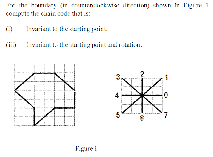 Solved For the boundary (in counterclockwise direction) | Chegg.com