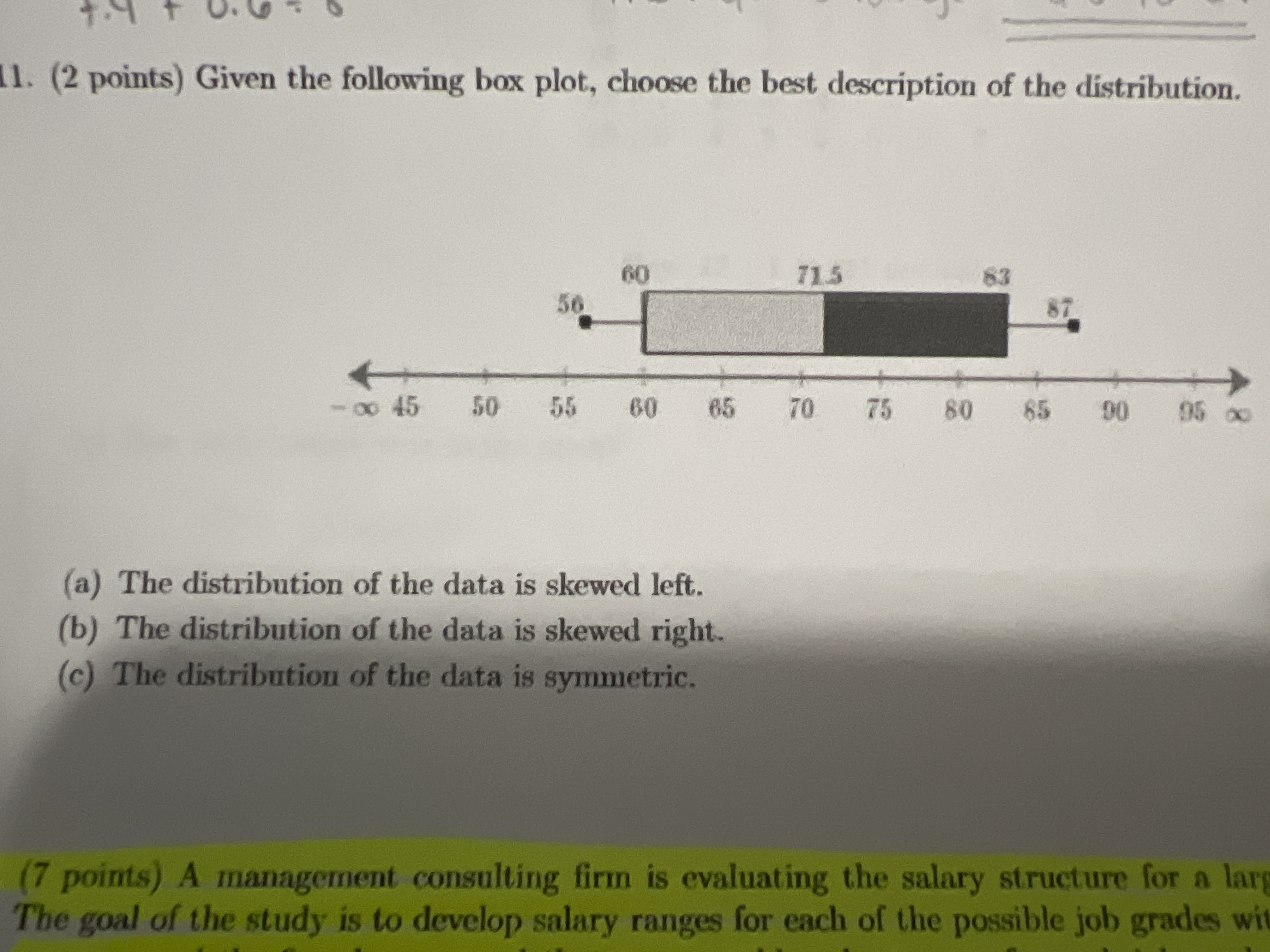 Solved ( 2 points) Given the following box plot, choose the | Chegg.com