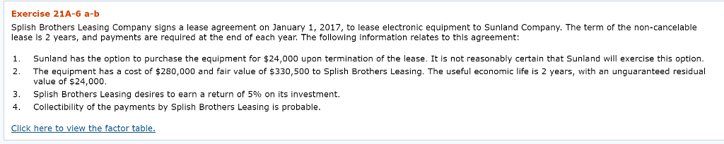 Exercise 21A-6 a-b Splish Brothers Leasing Company | Chegg.com