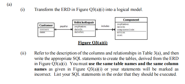 Solved Transform the ERD in Figure Q3(a)(i) into a logical | Chegg.com