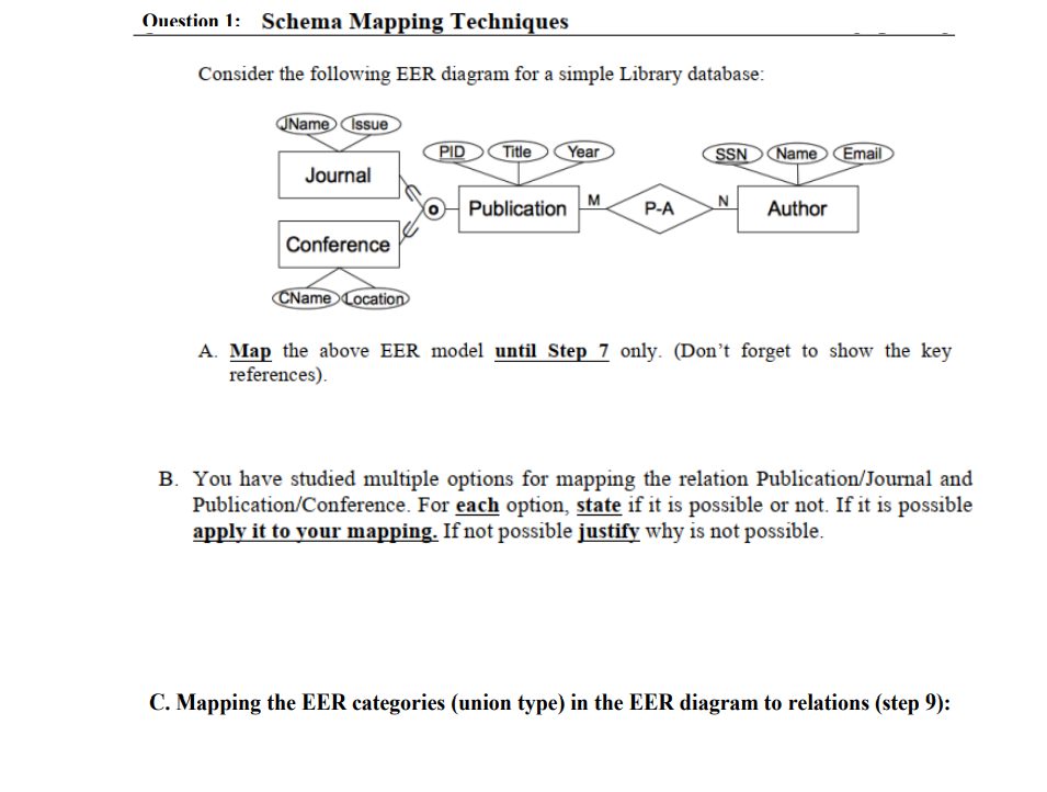 Solved Question 1: Schema Mapping Techniques Consider the | Chegg.com