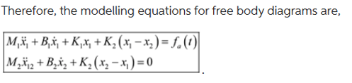 Solved Therefore, the modelling equations for free body | Chegg.com