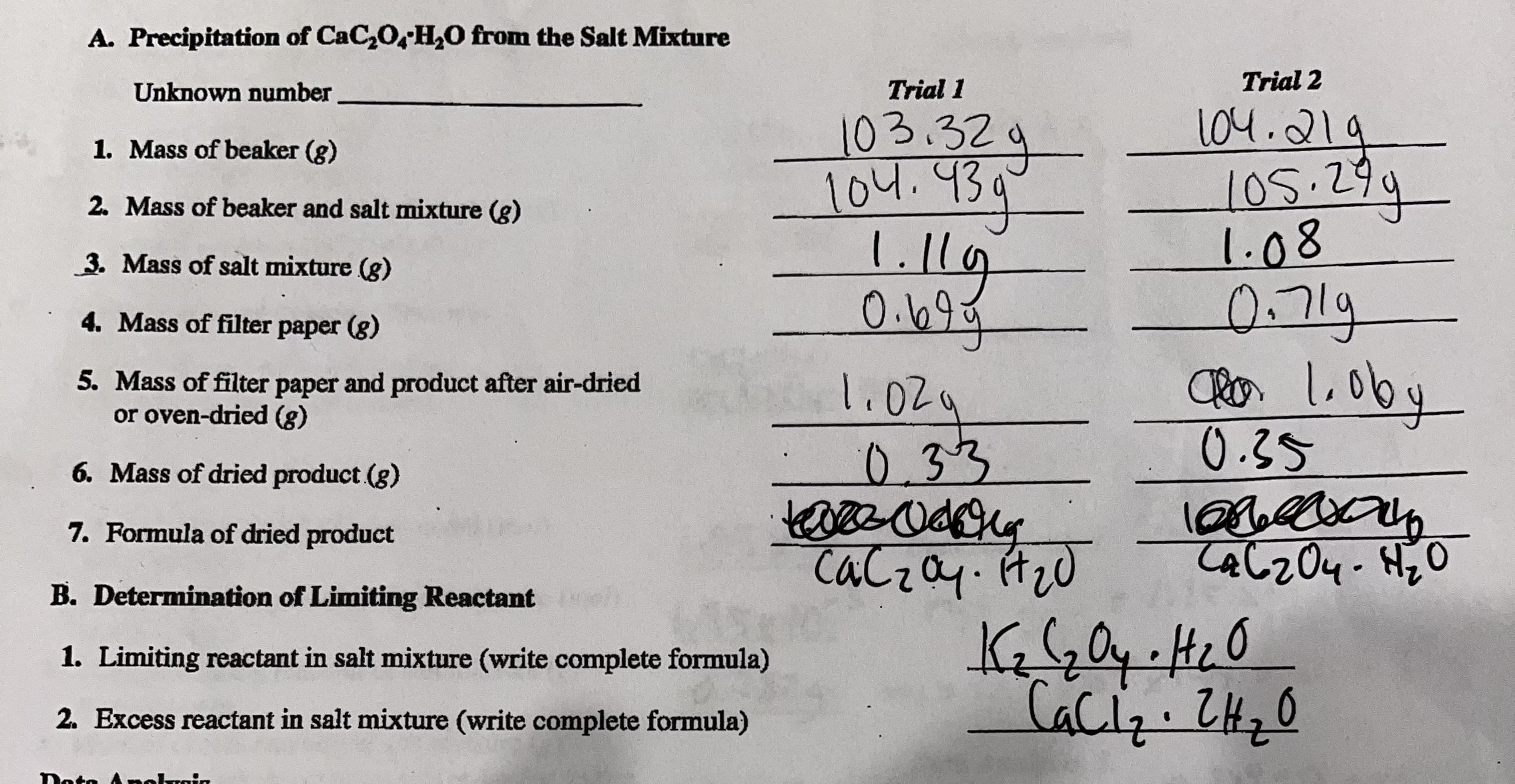 Solved A. Precipitation of CaC2O4⋅H2O from the Salt Mixture | Chegg.com