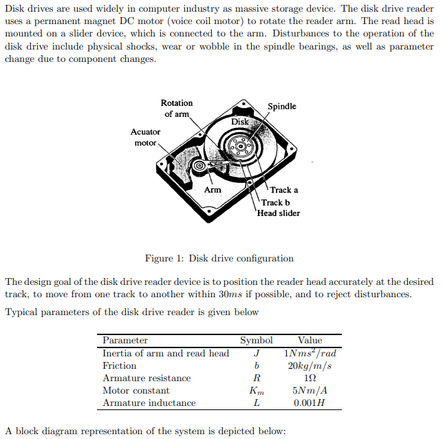 Disk drives are used widely in computer industry as | Chegg.com
