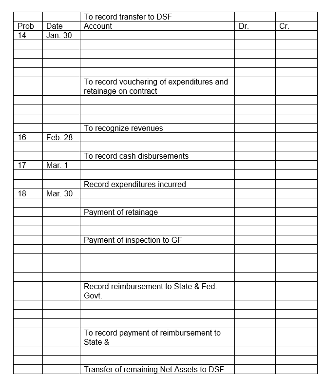 Solved You will be provided journals for the GLTL, DSF, CPF, | Chegg.com