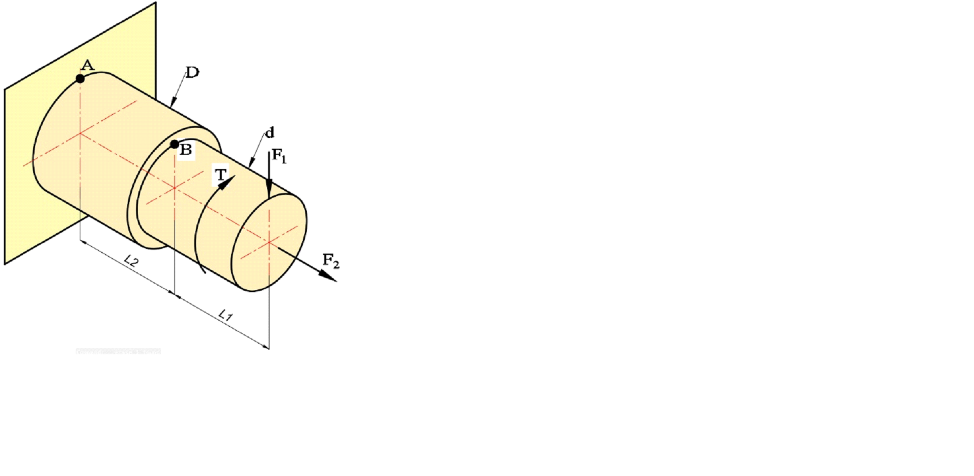 Solved According to the maximum strain energy hypothesis, | Chegg.com