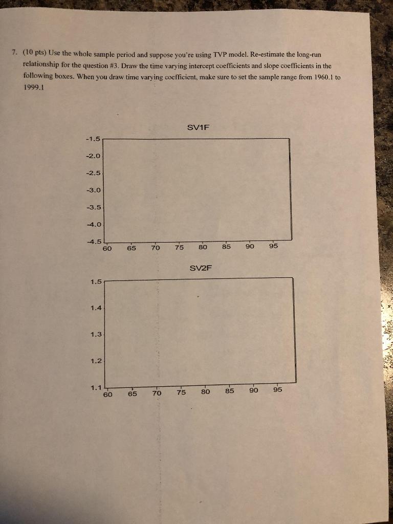 7. (10 pts) Use the whole sample period and suppose | Chegg.com