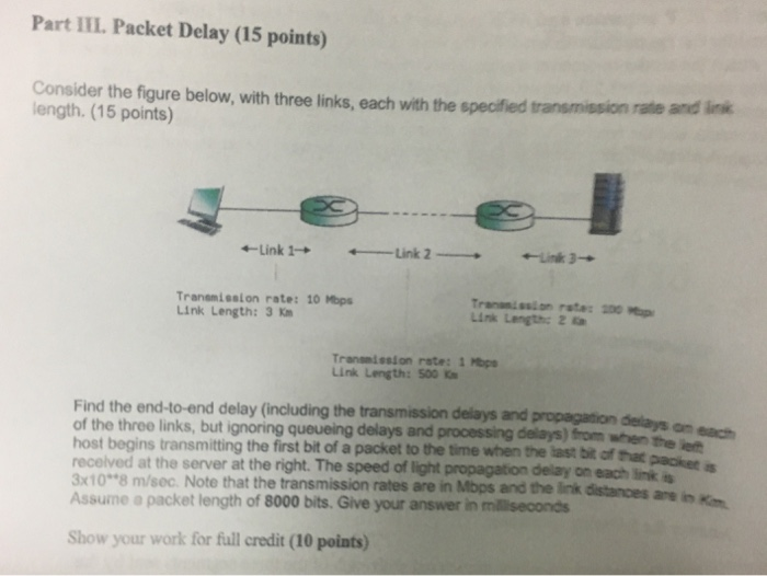 Solved Part III. Packet Delay (15 points) Consider the | Chegg.com