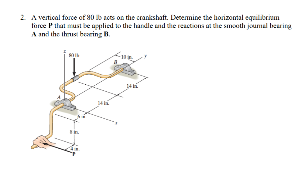 Solved 2. A vertical force of 80 lb acts on the crankshaft. | Chegg.com