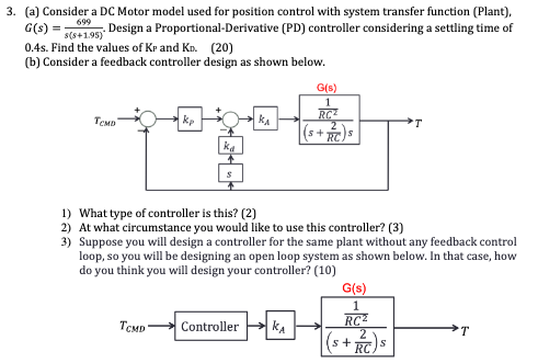 Solved 3. (a) Consider a DC Motor model used for position | Chegg.com