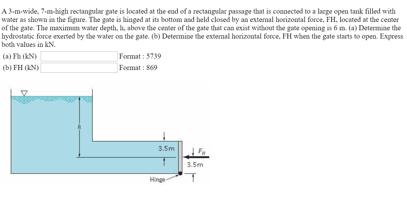 Solved A 3-m-wide, 7-m-high rectangular gate is located at | Chegg.com