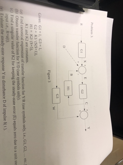 Solved Problem 3. G1 G2 H1 G3 Figure 3 Given: GI= 1, G3-1, | Chegg.com