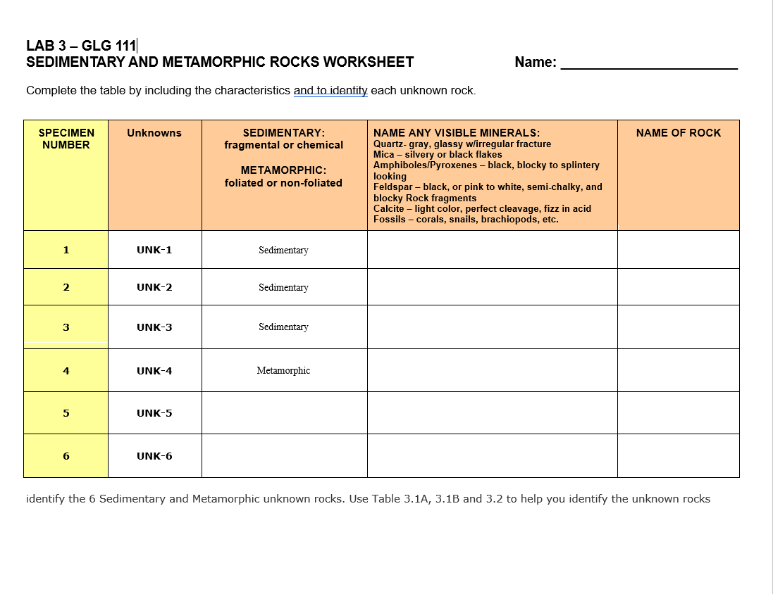 Solved LAB 3 - GLG 111 SEDIMENTARY AND METAMORPHIC ROCKS | Chegg.com