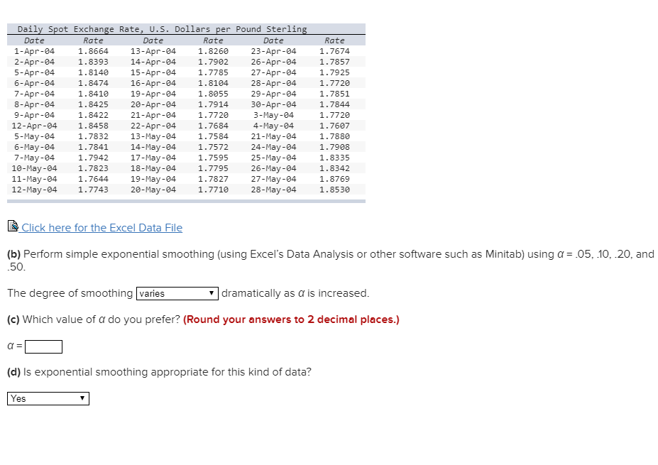 Daily Spot Exchange Rate, U.S. Dollars per Pound | Chegg.com