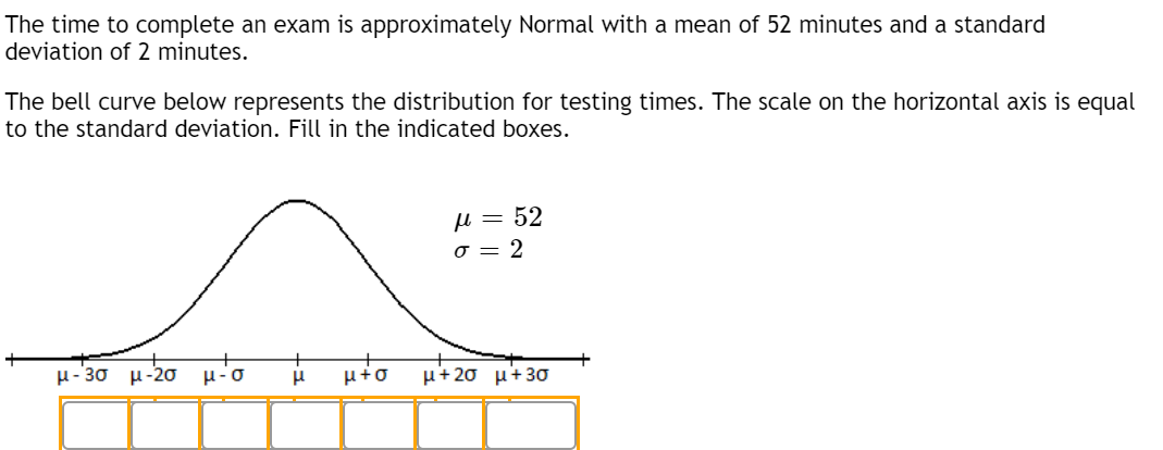 Solved The time to complete an exam is approximately Normal | Chegg.com