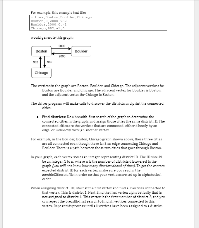 In structor' Boese Graphs A Nation Divided.. By | Chegg.com