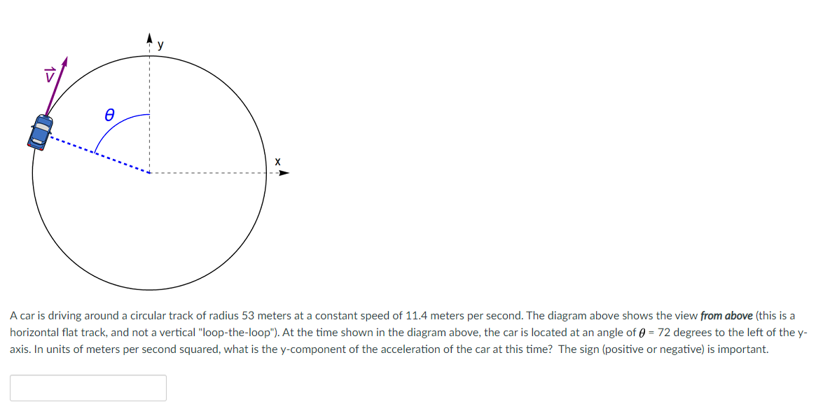 Solved A car is driving around a circular track of radius 53 | Chegg.com