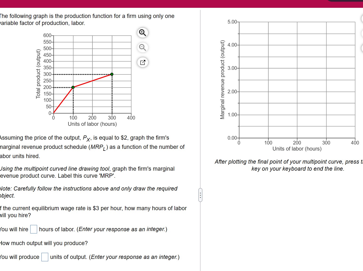 Solved The following graph is the production function for a | Chegg.com