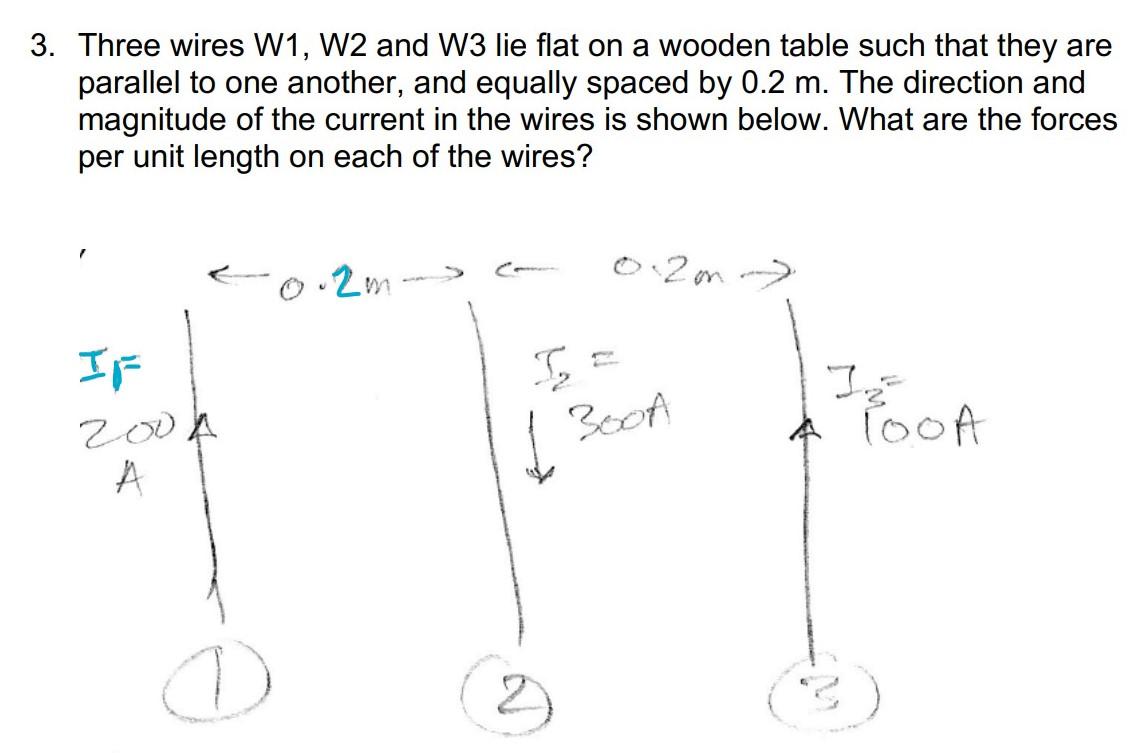 Solved 3. Three wires W1, W2 and W3 lie flat on a wooden | Chegg.com