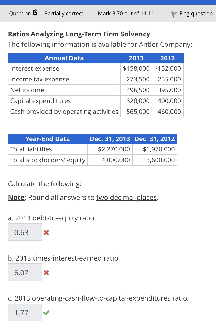 Solved Ratios Analyzing Long-Term Firm SolvencyThe following | Chegg.com