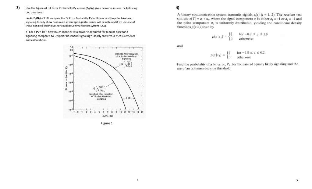 Solved 3) Use the figure of Bit Error Probability P, versus | Chegg.com