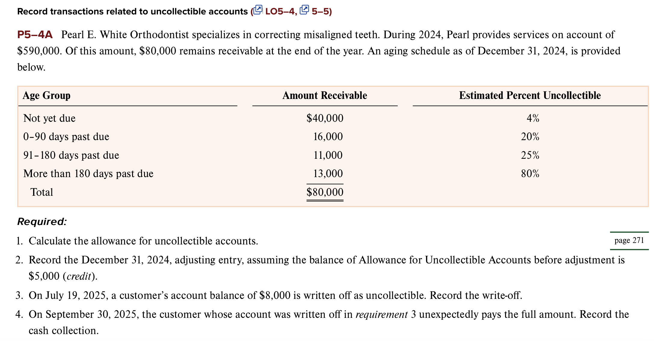 Solved Record transactions related to uncollectible accounts | Chegg.com