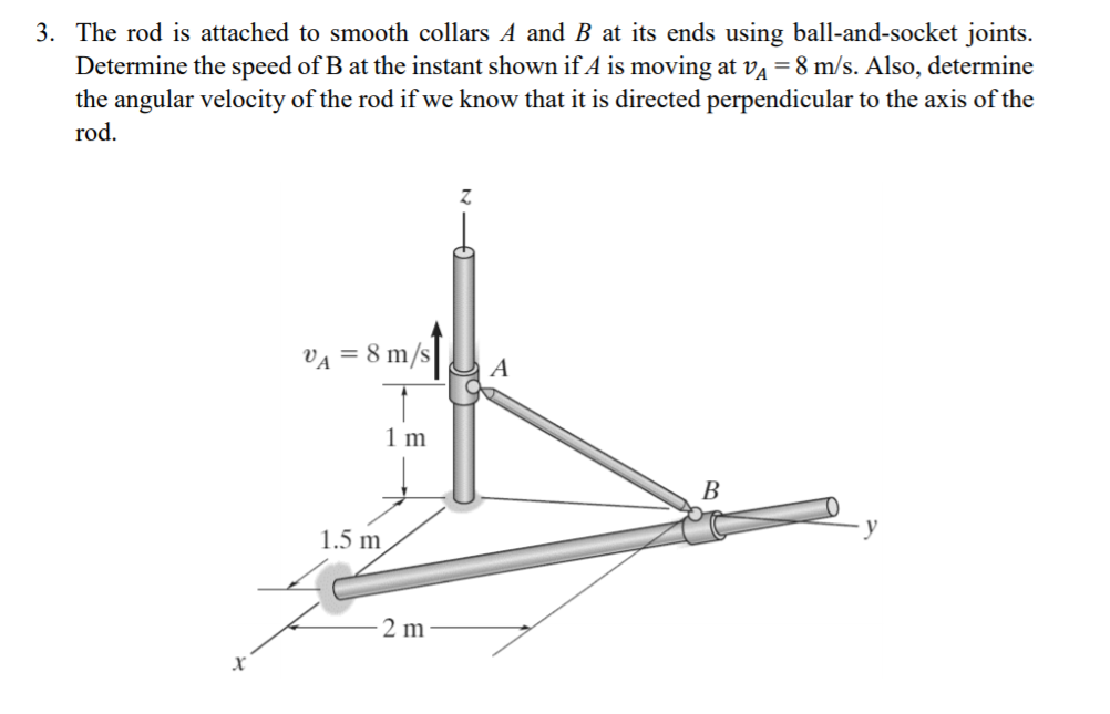 Solved 3. The rod is attached to smooth collars A and B at | Chegg.com