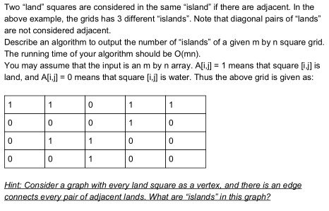 Two "land" squares are considered in the same island | Chegg.com