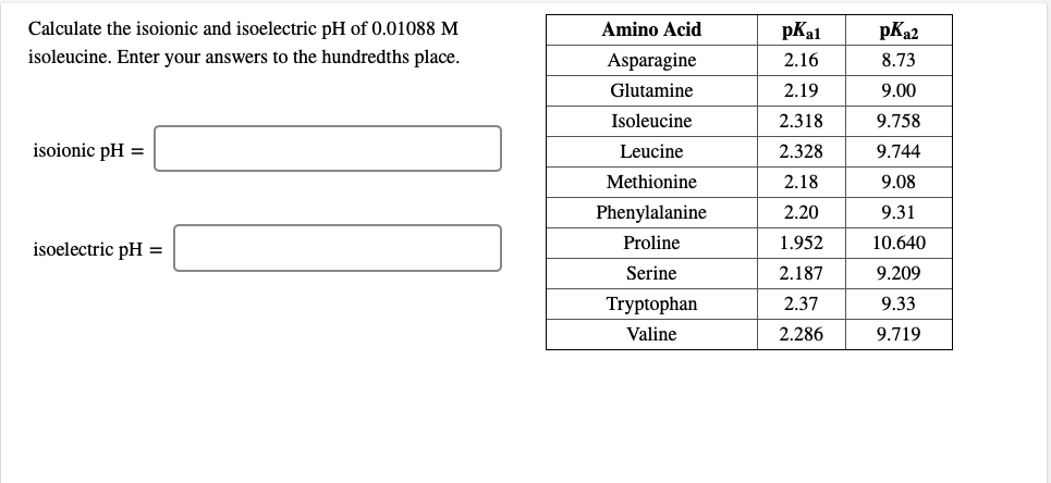 Solved Amino Acid Calculate the isoionic and isoelectric pH | Chegg.com