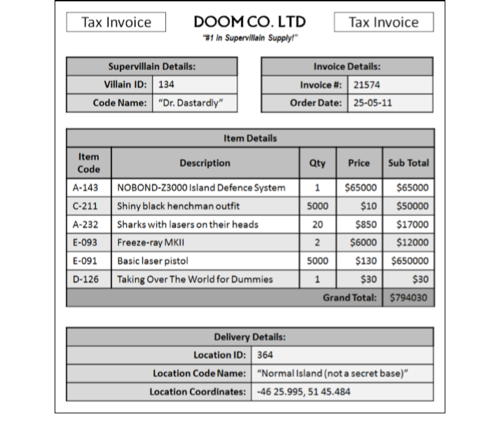 Solved DOOM CO. LTD 1 in Supervillain Supply! Tax Invoice | Chegg.com