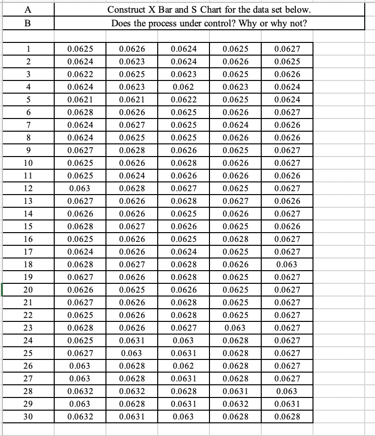 Solved Need to know how to do this within Excel. This what | Chegg.com