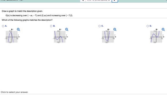 Solved Draw a graph to match the description given. G(x) is | Chegg.com