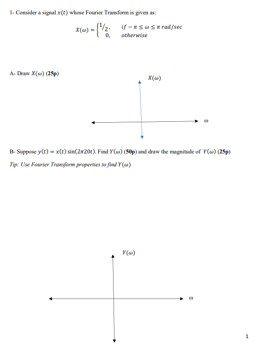 Solved 1- Consider a signal X(t) whose Fourier Transform is | Chegg.com