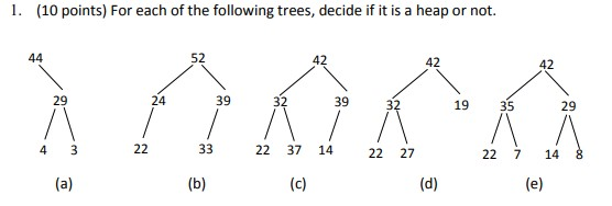Solved 1. (10 points) For each of the following trees, | Chegg.com