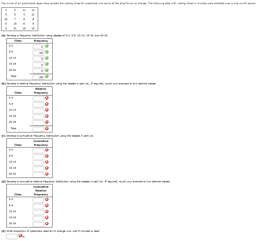 Solved (a) Develop a frequency distribution using elasses of | Chegg.com