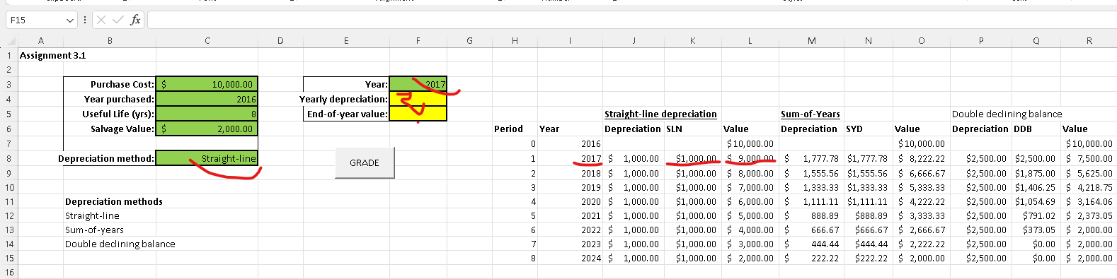 Solved Hello, please send me exact formulas (what include | Chegg.com
