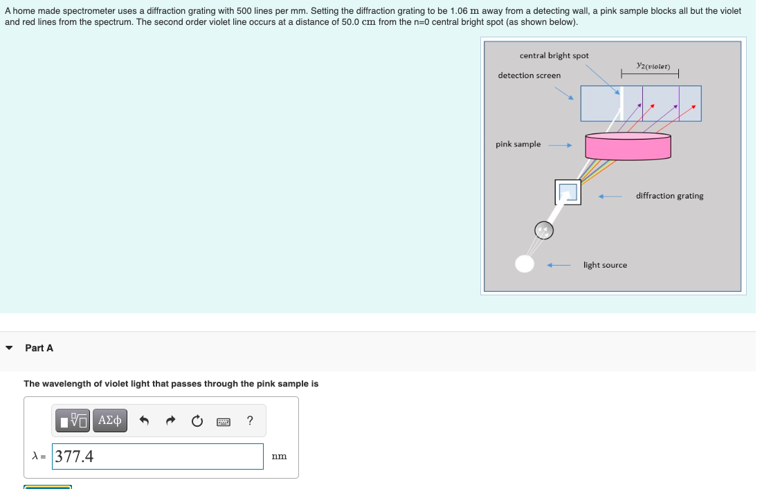 Solved A home made spectrometer uses a diffraction grating | Chegg.com