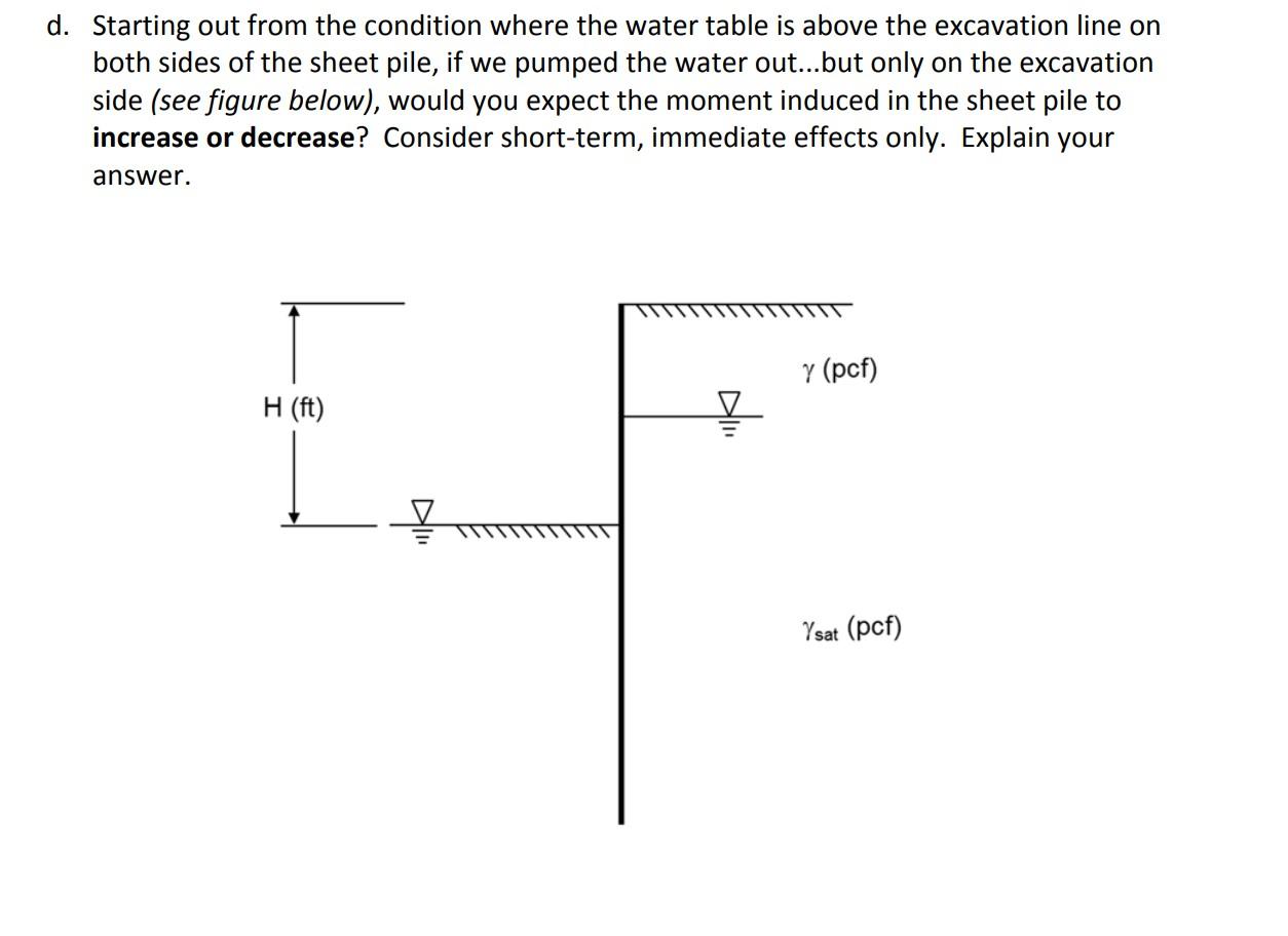 Solved d. Starting out from the condition where the water | Chegg.com