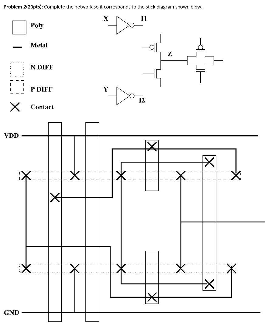 Solved Problem 2(20pts): Complete the network so it | Chegg.com