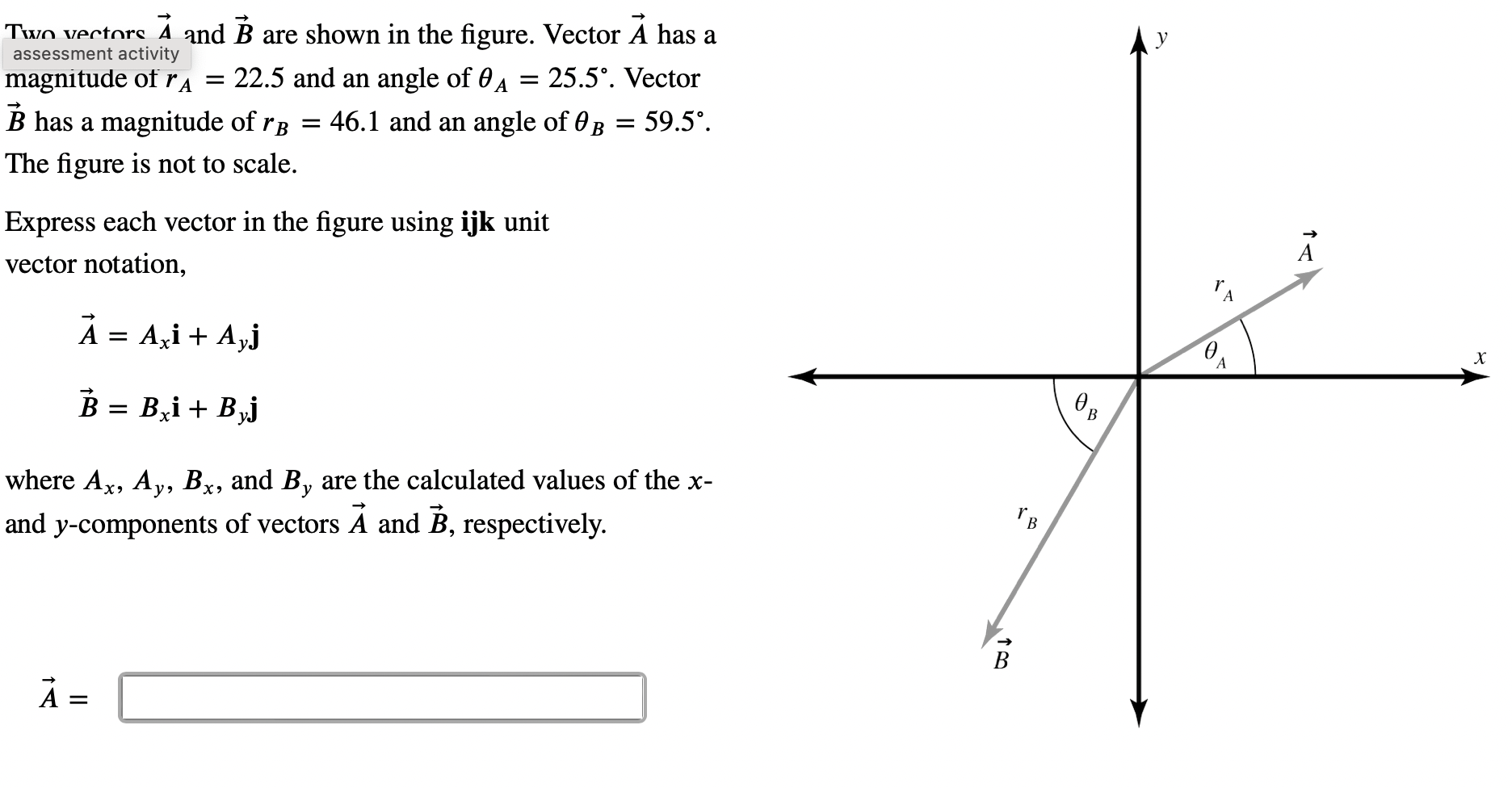 Solved Twan vertore vec(A) ﻿and vec(B) ﻿are shown in the | Chegg.com