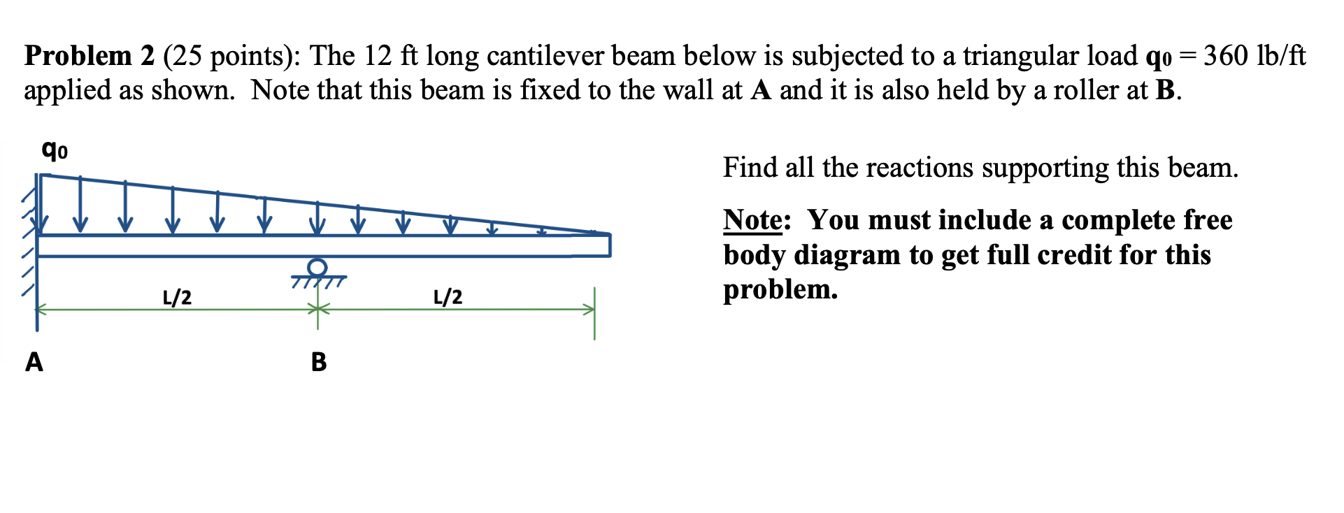 Solved Problem 2 (25 points): The 12 ft long cantilever beam | Chegg.com
