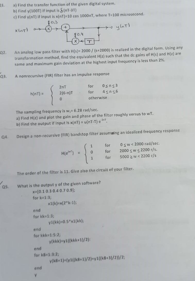 Solved a) ﻿Find the transfer function of the given digital | Chegg.com