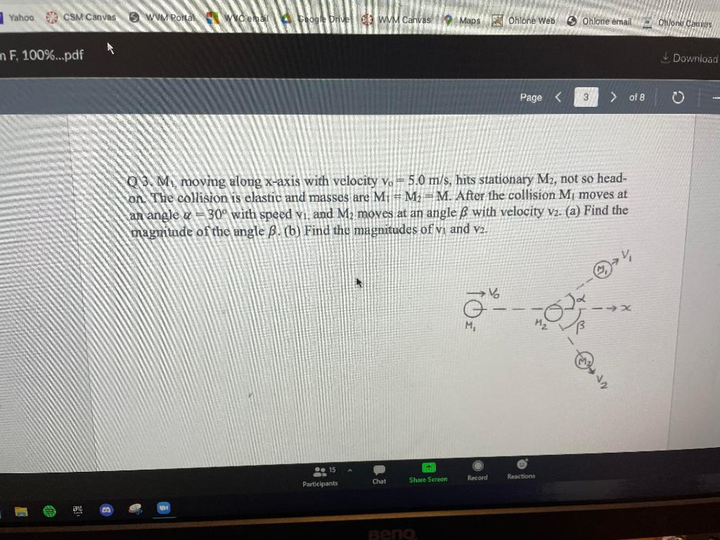 Solved Yahoo CSM Canvas > WM Portal wvcehaltbogle Driver de | Chegg.com