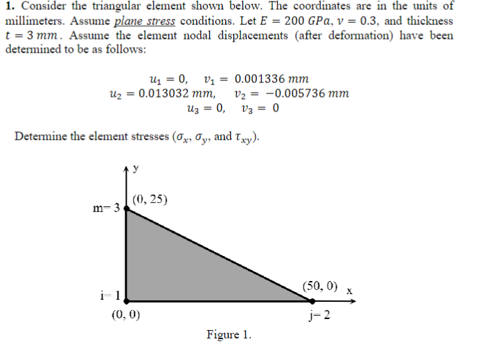 Solved 1. Consider the triangular element shown below. The | Chegg.com