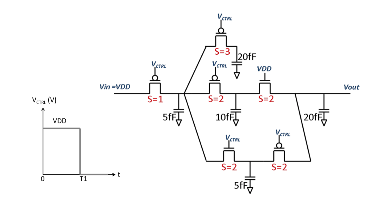 3. Consider the below CMOS circuit and use an | Chegg.com