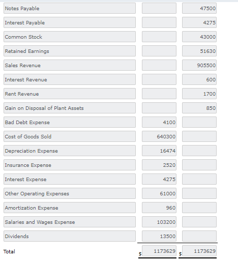 Solved Comprehensive Problem 9 (Part Level Submission) | Chegg.com