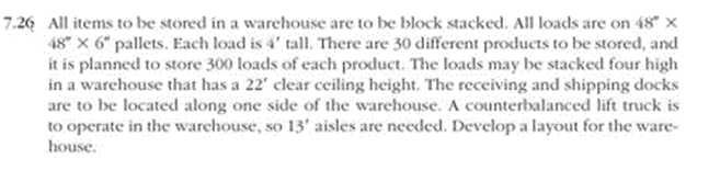 Solved 7.26 All items to be stored in a warehouse are to be | Chegg.com
