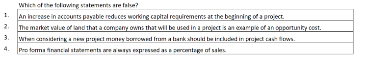 Solved Which of the following statements are false? 1. An | Chegg.com
