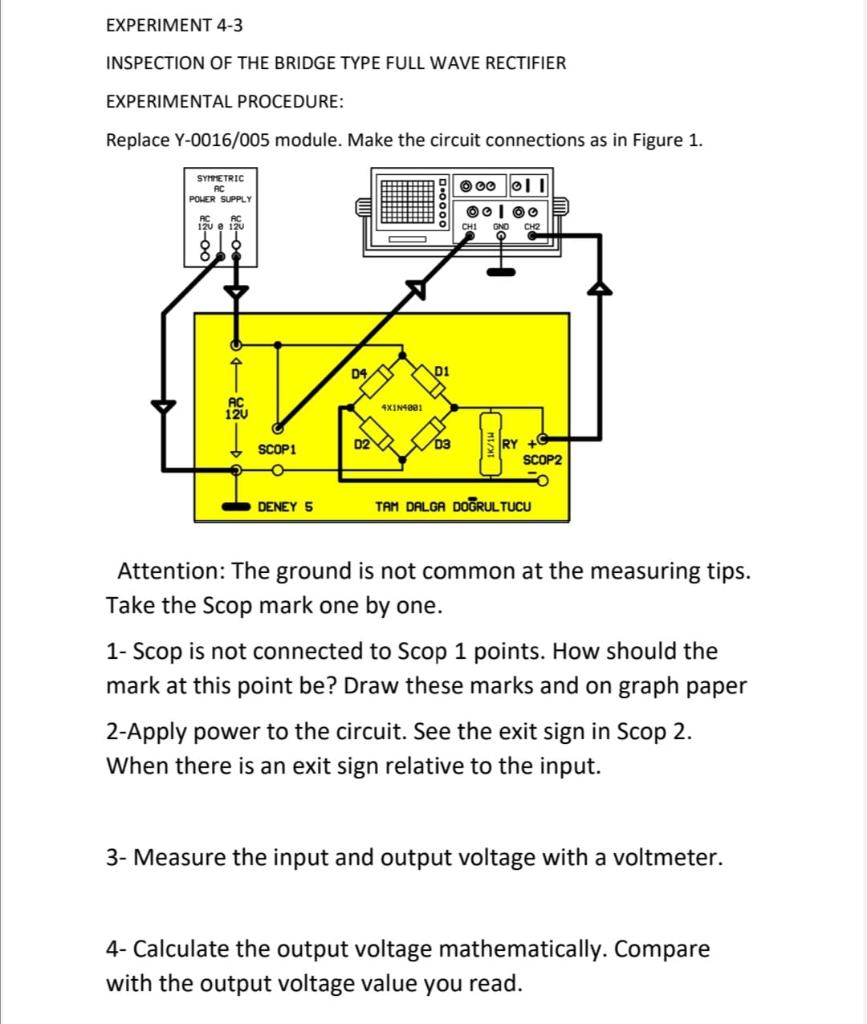 EXPERIMENT 4-1 INVESTIGATION OF THE HALF WAVE | Chegg.com